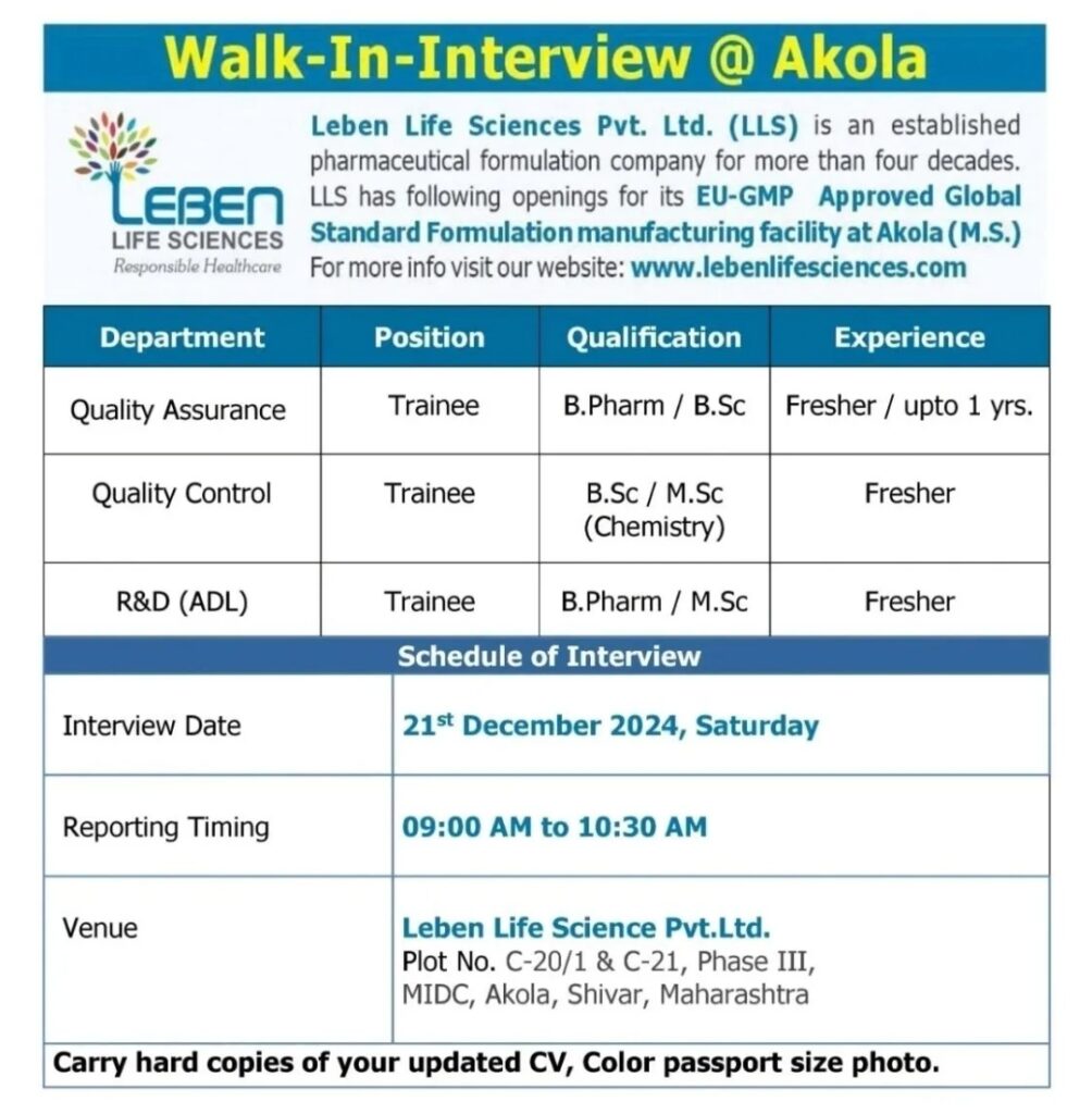 Exciting Job Openings at Leben Life Sciences For Quality Assurance, QC ...