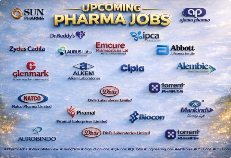 12+ Pharma Company Hiring Fresher's & Experience Piramal Ajanta Emcure ...