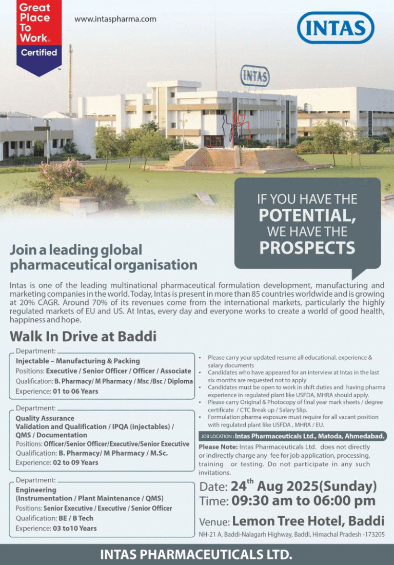 Intas Pharmaceuticals Ltd Injectable QA Engineering pharma jobs in Walk ...