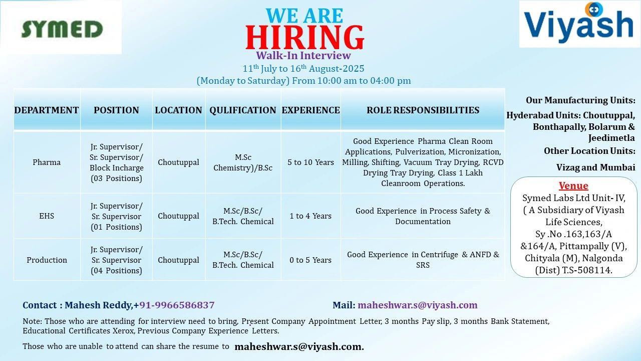 Symed Labs Pharma Production EHS Supervisor pharma jobs in Hyderabad ...