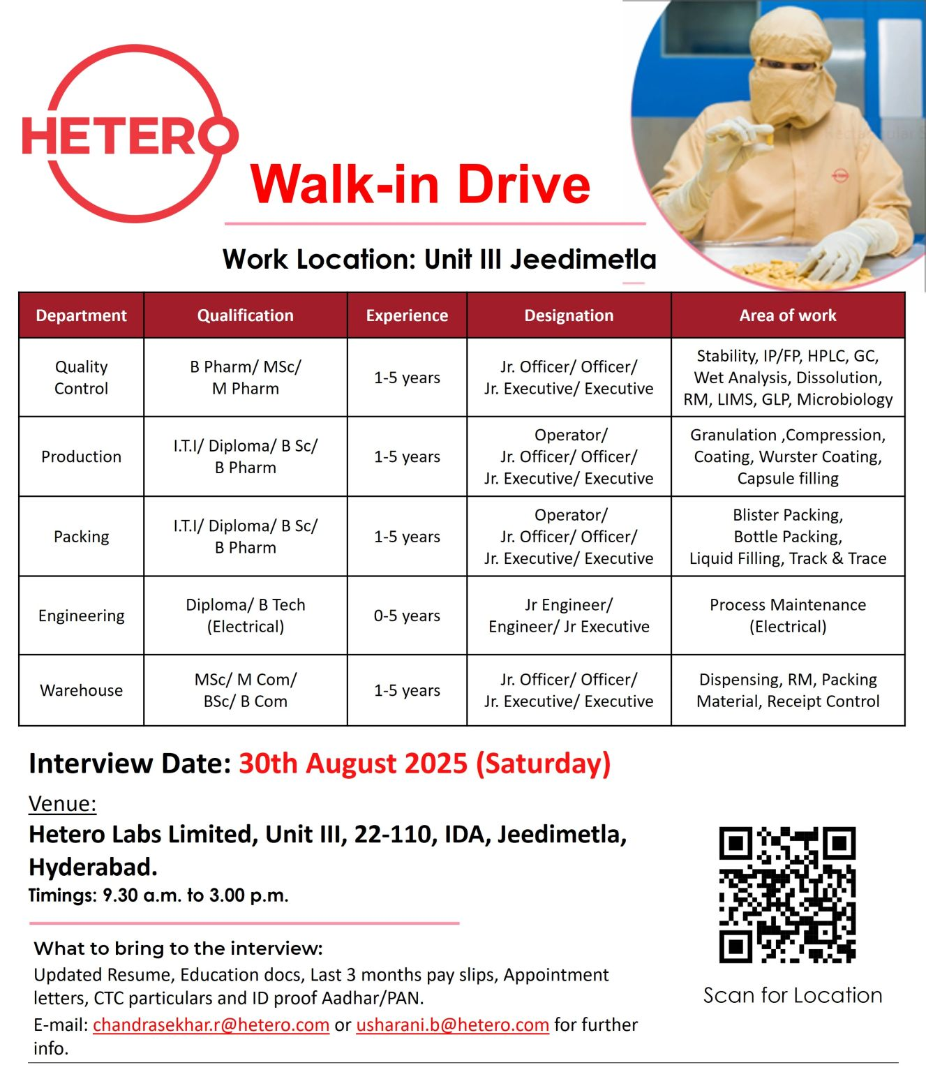 Hetero Quality Control Production Packing Engineering Warehouse pharma jobs in Hyderabad ...